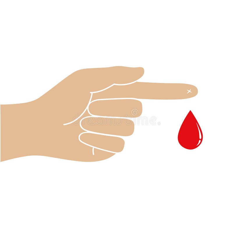 Finger Blood Drop Stock Illustrations – 1,377 Finger Blood Drop Stock ...