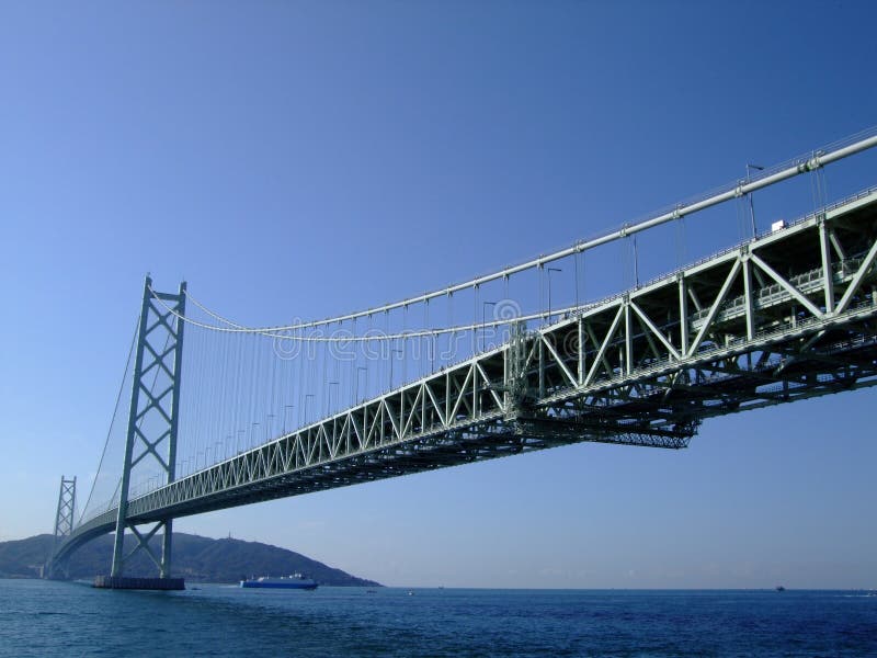World Famous Sea Bridges World's Longest Sea Bridge To Open After 9