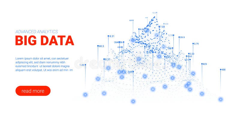 Big Data Analysis Visualization. Landing Page. Stock Vector - Illustration of design, landing ...