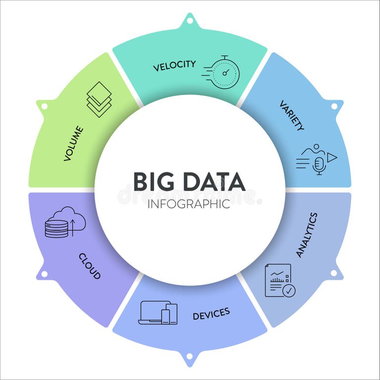 Analytic Strategy Stock Illustrations – 9,372 Analytic Strategy Stock ...