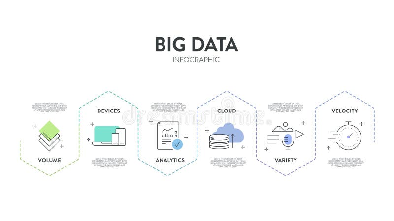 Big Data Analytic Strategy Infographic Diagram Chart Illustration ...