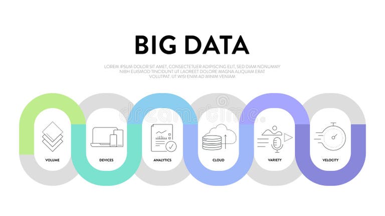 Big Data Infographic Template Stock Illustrations – 10,662 Big Data Infographic Template Stock ...