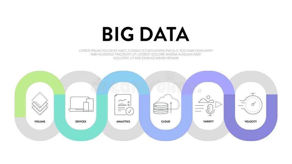 Big Data Infographic Template Stock Illustrations – 10,662 Big Data Infographic Template Stock ...