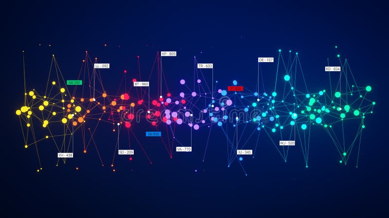 Big Data Analytics with AI Technology. Data Visualization, Complex Information Network ...