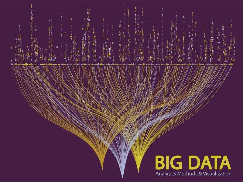 Big Data Visualization Concept Vector Stock Vector Illustration Of Method Finance 145101234