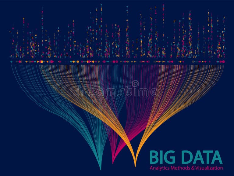 Big Data Analytics Methods Visualization Stock Illustrations – 109 Big ...