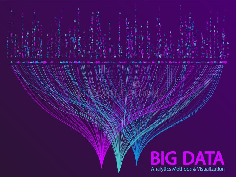Big Data Analytics Methods Visualization Stock Illustrations 109 Big