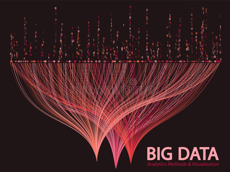 Big Data Analytics Methods Visualization Stock Illustrations 98 Big