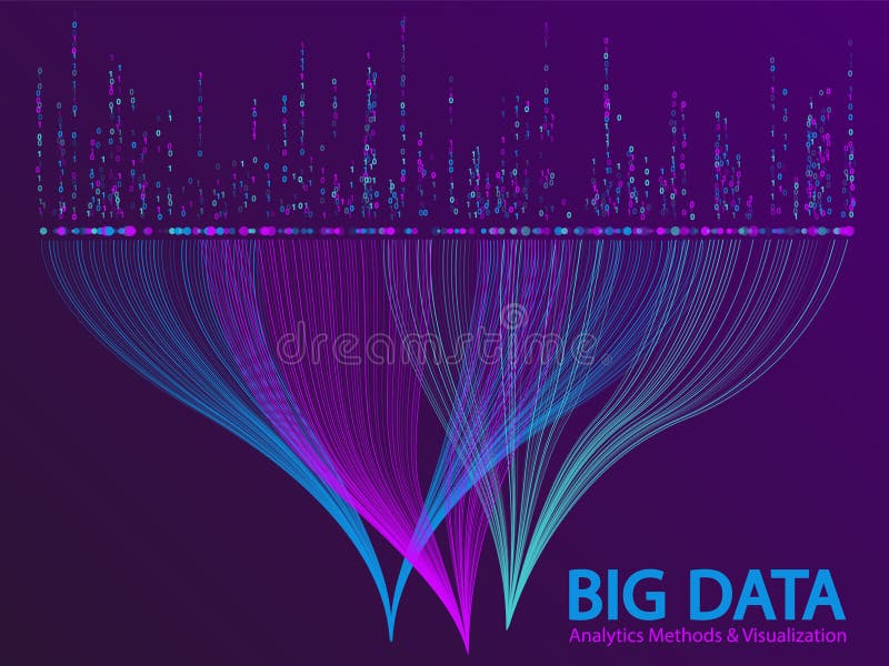 Big Data Visualization Concept Vector. Stock Vector - Illustration of ...