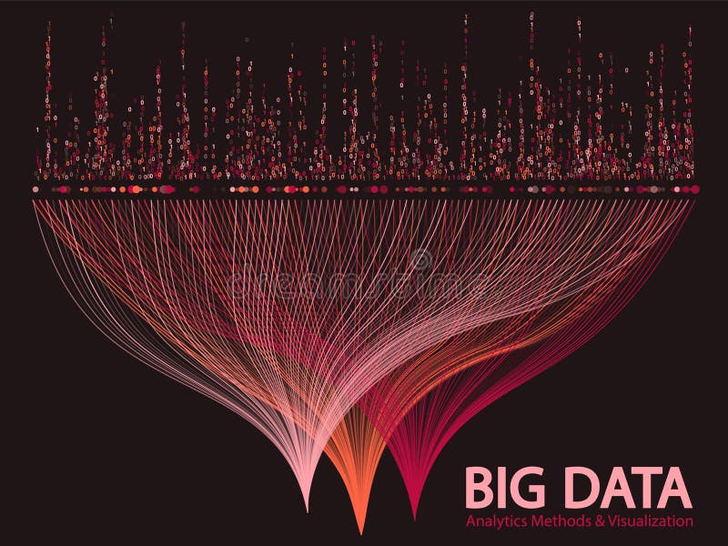 Big Data Visualization Concept Vector. Stock Vector - Illustration of ...