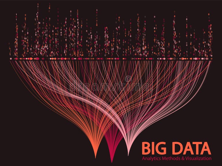 Big Data Analytics Methods Visualization Stock Illustrations – 142 Big ...