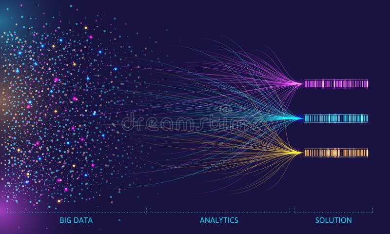 Big Data Analytics Visualization Digital Flow Of Chaotic Data Dots Connected With Analytics