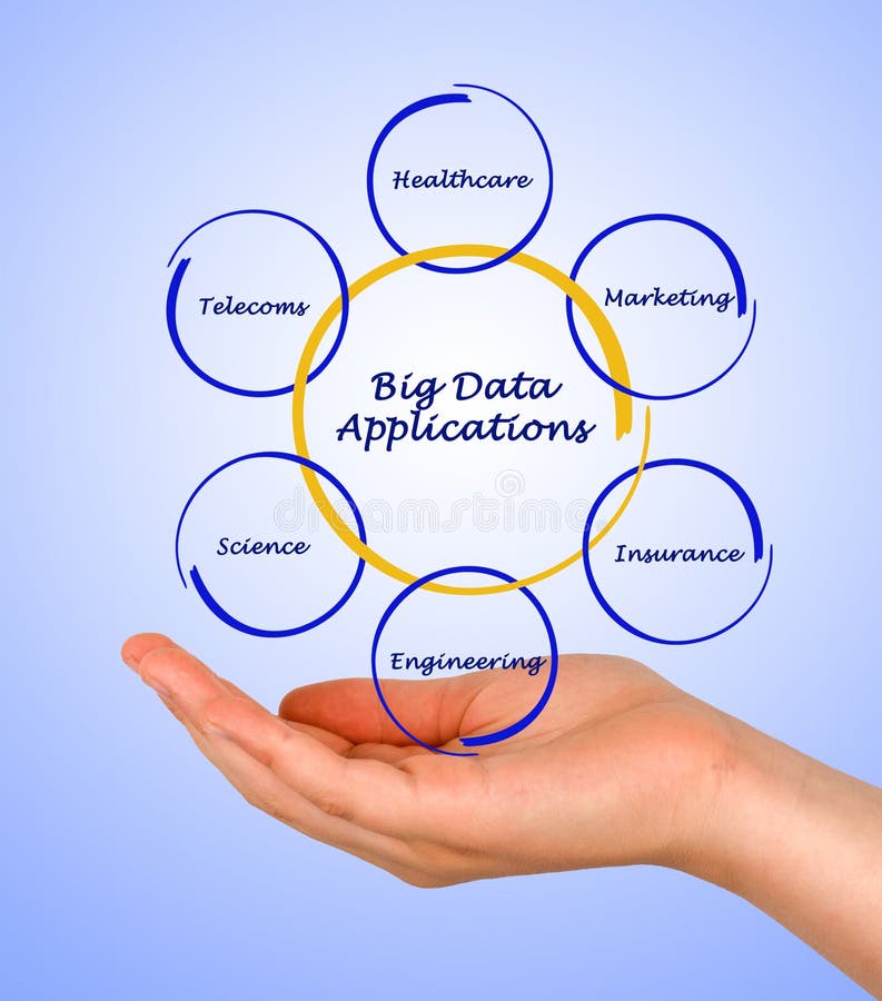Big Data Applications stock image. Image of discovery - 85715813