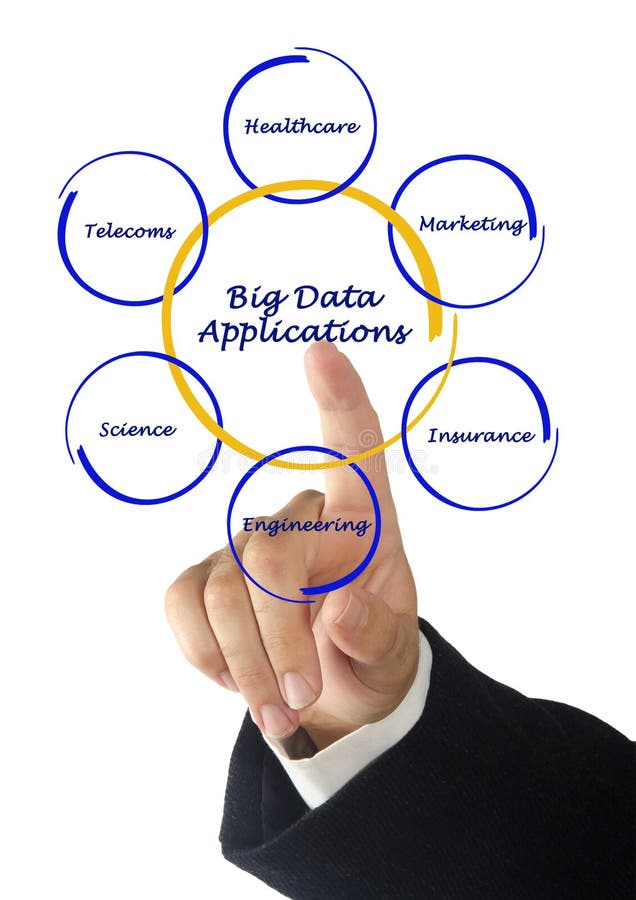 Big Data Applications stock photo. Image of insurer, engineering - 85744058