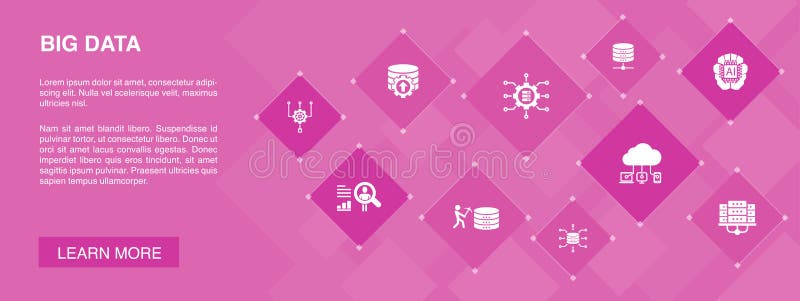 Big Data Banner 10 Icons Concept Stock Vector - Illustration of icon ...