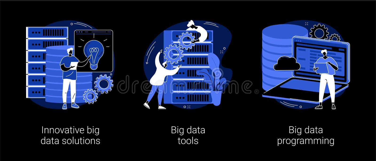 Big Data Programming Abstract Concept Vector Illustration. Stock Vector - Illustration of code ...