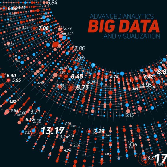 Big Data Circular Visualization. Futuristic Infographic. Information ...