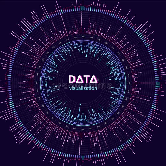 Big Data Complexity Visual Representation Advanced Analytics