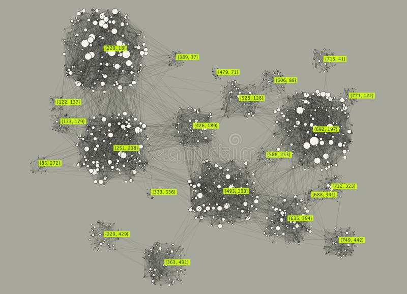 Big Data Complexity Visual Representation. Cluster Analysis ... Big Data Complexity Visual Representation. Cluster Analysis ...