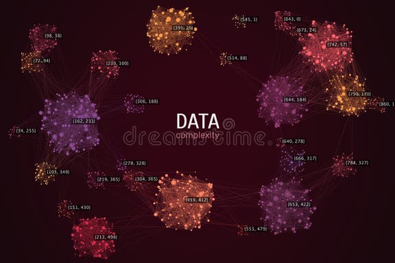 Big Data Complexity Visual Representation Cluster Analysis