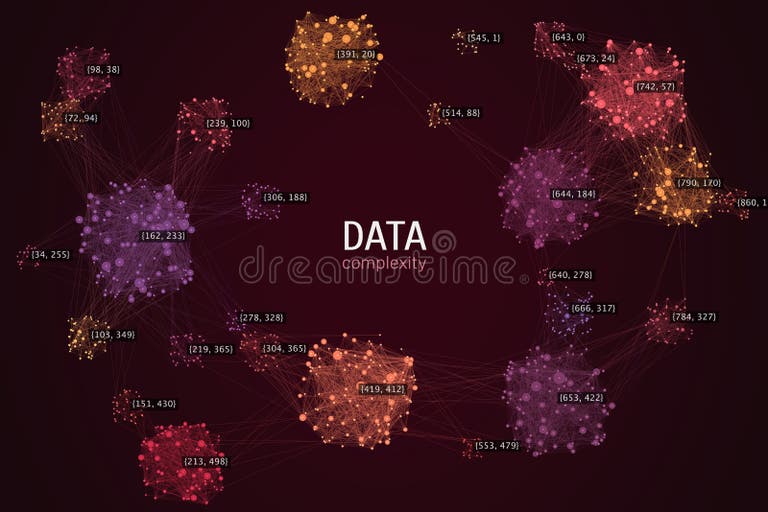 Big Data Complexity Visual Representation. Cluster Analysis ...