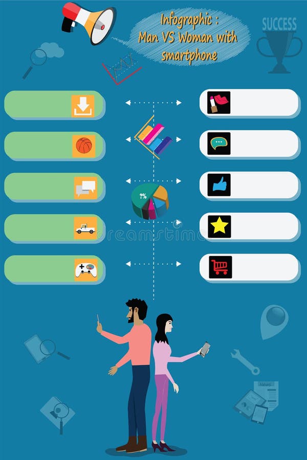 Big Data Concept, Analyzed Man and Woman Behavier on Social Network ...