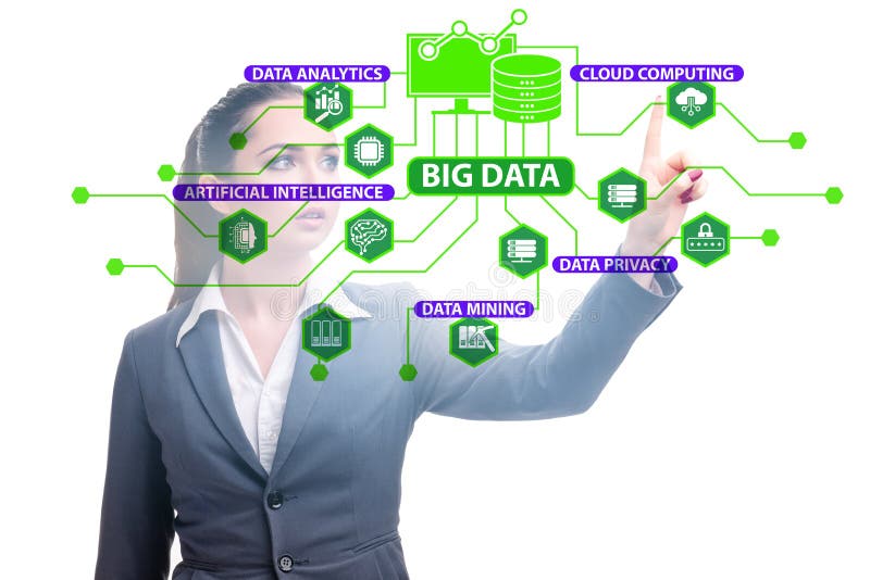 Big Data Concept with Businesswoman Pressing Virtual Button Stock Image ...
