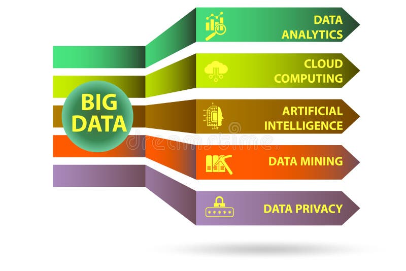 Big Data Concept Illustraion in Modern Computing Stock Illustration ...