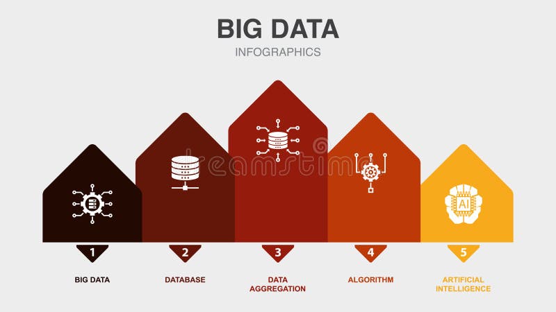 Big Data, Database, Data Aggregation Stock Vector - Illustration of ...
