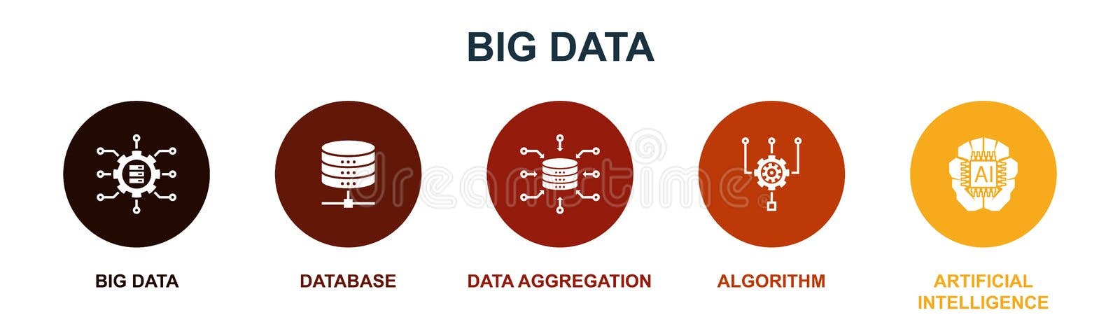 Big Data, Database, Data Aggregation Stock Vector - Illustration of ...