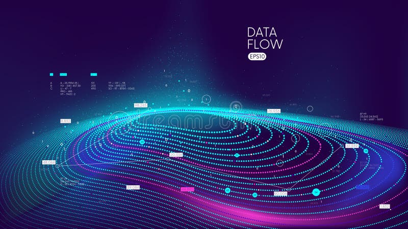 Big Data Digital Cloud Analytics Visualization Using Artificial ...