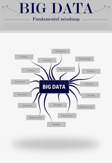 Usefull Information Stock Illustrations – 157 Usefull Information Stock ...