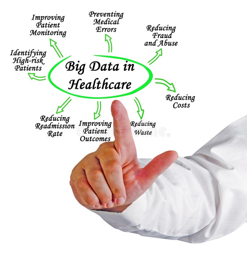 Big Data in Health Care stock photo. Image of improving - 338205460