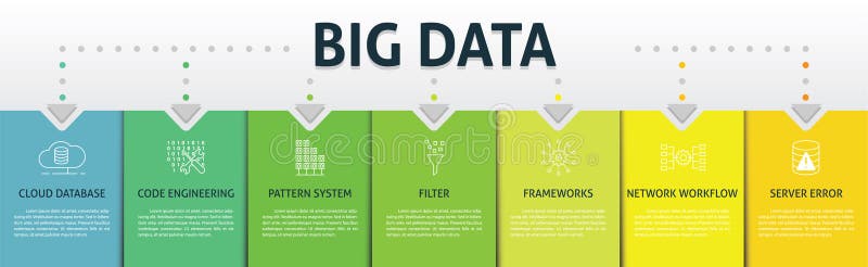 Big Data Infographics Vector Design. Timeline Concept Include Cloud ...