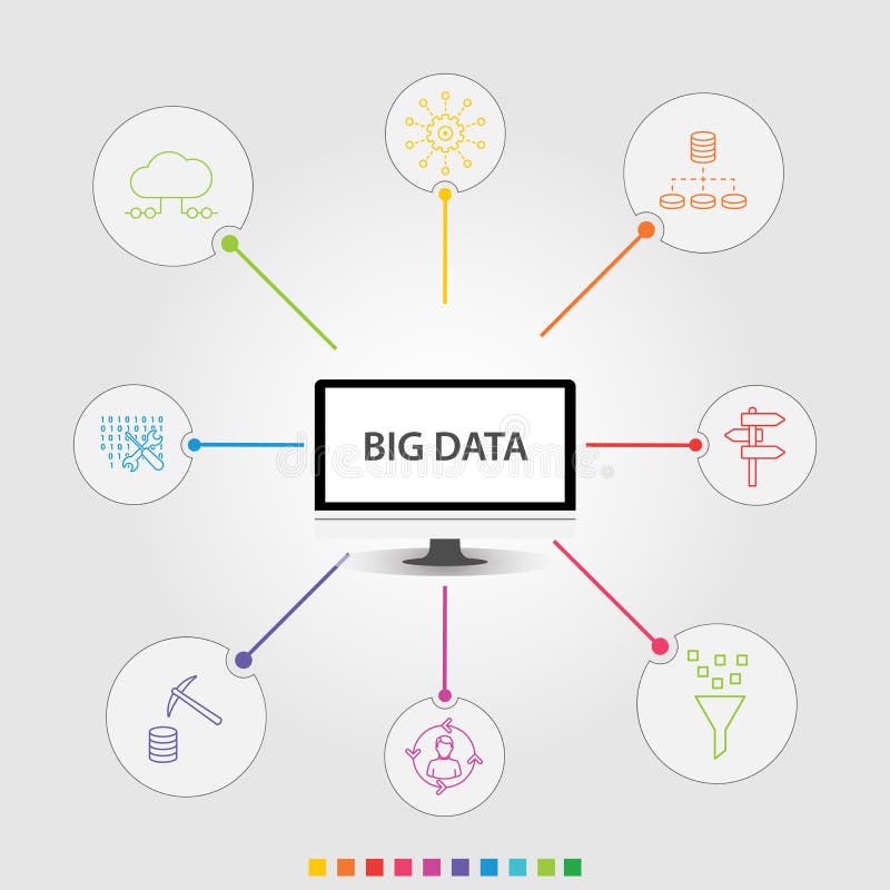 Big Data Infographics Design. Timeline Concept Include Cloud Hosting ...