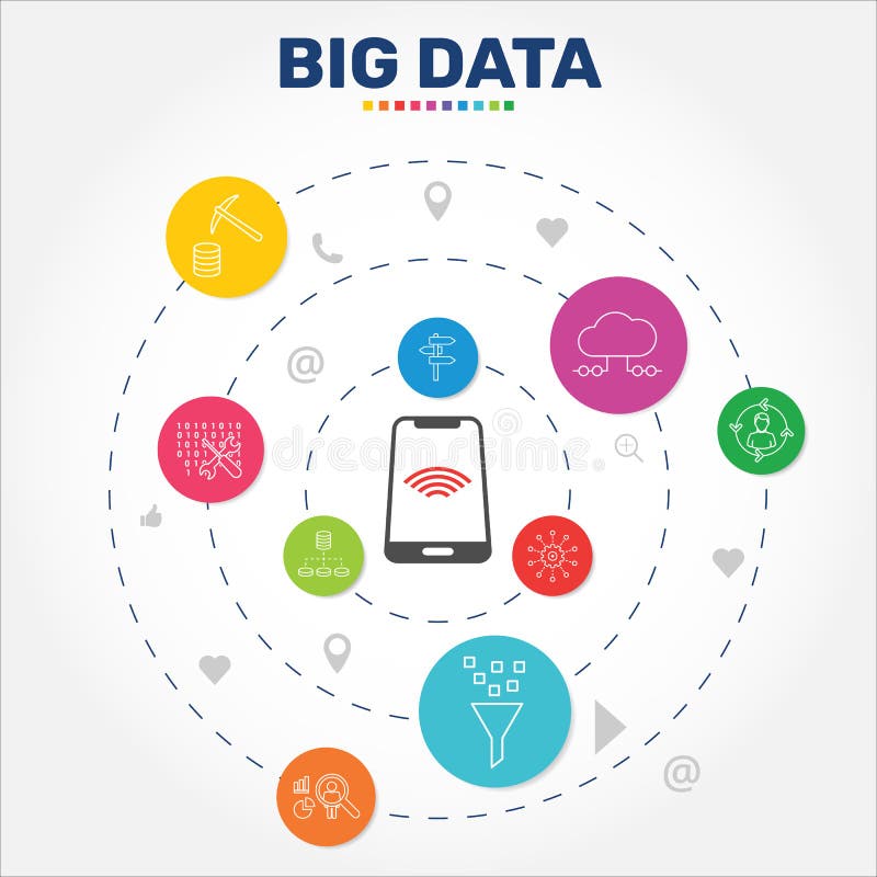 Big Data Infographics Vector Design. Timeline Concept Include Cloud ...