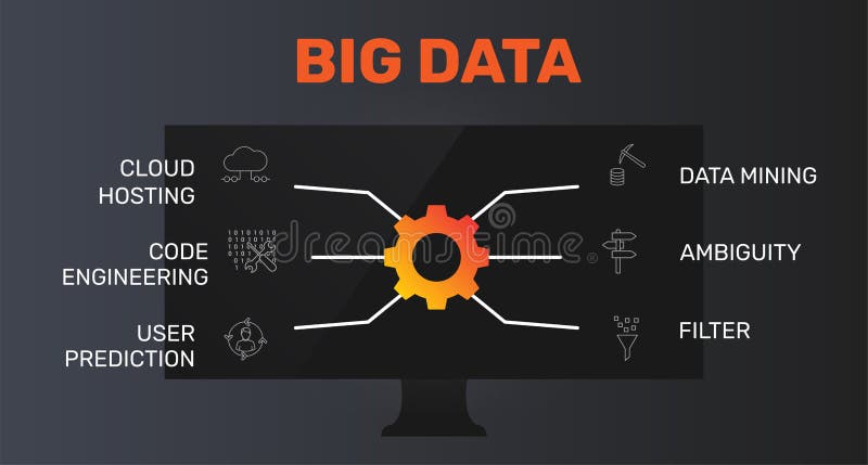 Big Data Infographics Vector Design. Timeline Concept Include Cloud ...