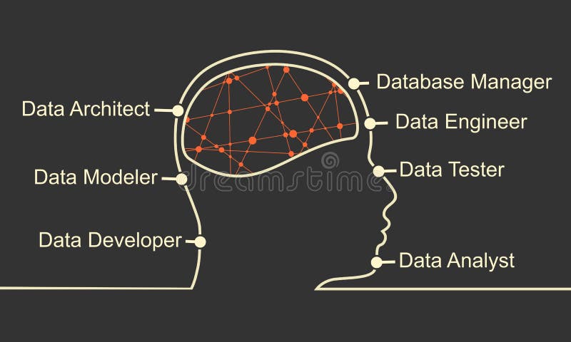 Data Science and Communication Concept with Scientist Head Stock Vector ...
