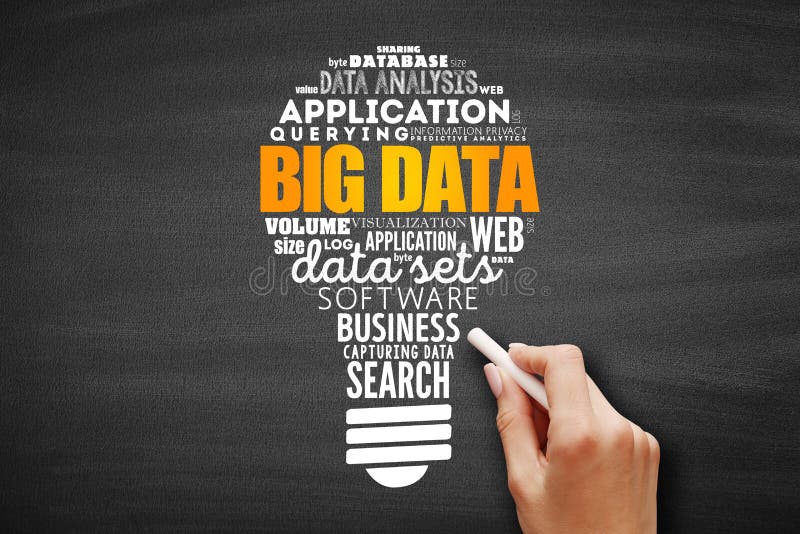 Big Data Light Bulb Word Cloud Collage Stock Image - Image of analysis ... Big Data Light Bulb Word Cloud Collage Stock Image - Image of analysis ...