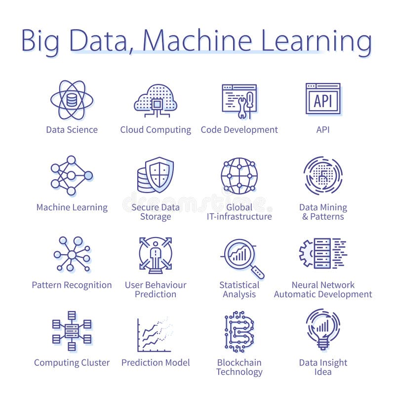 Big Data Machine Learning Computer Science Set Stock Vector