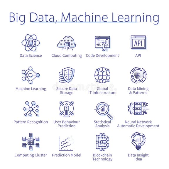 Big Data, Machine Learning, Computer Science Set Stock Vector ...