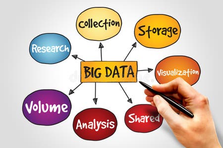 Big data stock image. Image of data, flow, concept, bigdata - 58066959