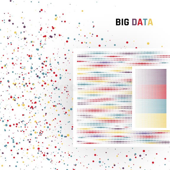 Big Data Processing Of Structured And Unstructured Data Of Huge