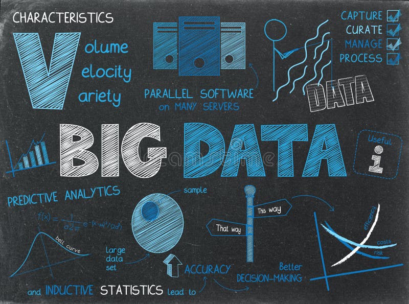 BIG DATA Sketch Notes stock illustration. Illustration of data - 125322427