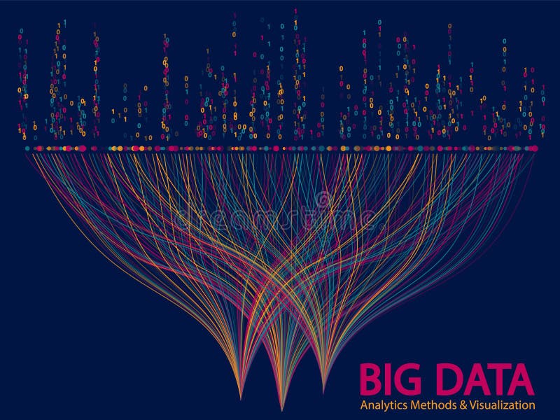 Big Data Visualization Concept Vector. Stock Vector - Illustration of ... Big Data Visualization Concept Vector. Stock Vector - Illustration of ...