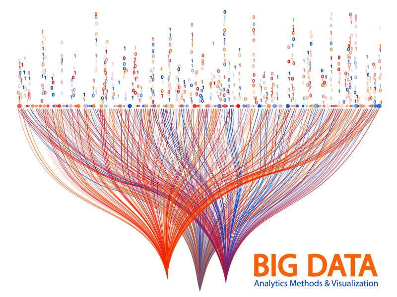 Big Data Visualization Concept Vector Stock Vector Illustration Of