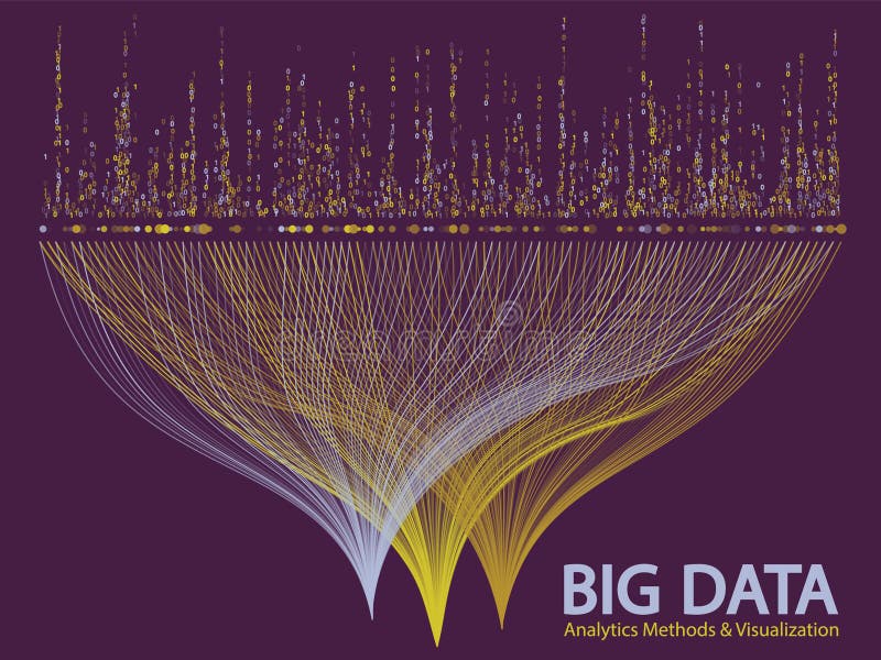 Big Data Visualization Concept Vector. Stock Vector - Illustration of ...