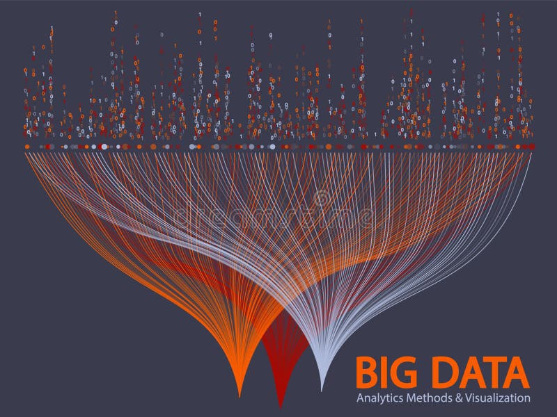 Big Data Visualization Concept Vector. Stock Vector - Illustration of ...