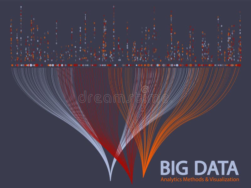 Big Data Visualization Concept Vector. Stock Vector - Illustration of ...