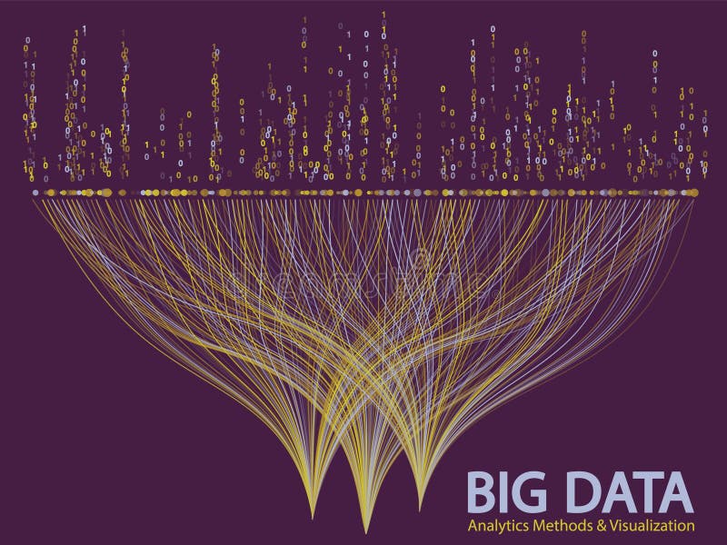 Big Data Analytics Methods Visualization Stock Illustrations – 97 Big ...